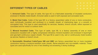 Philippine-Electrical-Code-ALBgyyfftyyujhj | PPTX