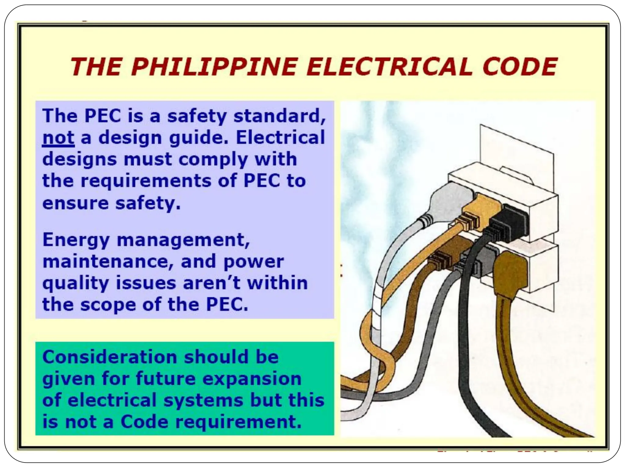Philippine-Electrical-Code-Chapter one a | PDF
