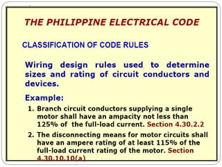 Philippine-Electrical-Code-Chapter one a | PDF