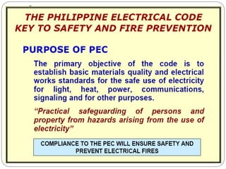Philippine-Electrical-Code-Chapter one a | PDF