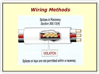 Philippine-Electrical-Code-Chapter one a | PDF