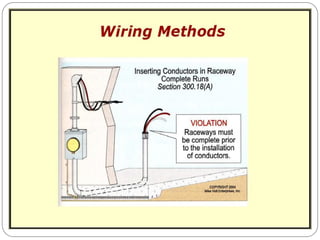 Philippine-Electrical-Code-Chapter one a | PDF