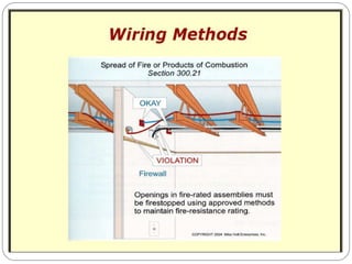 Philippine-Electrical-Code-Chapter one a | PDF