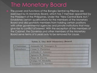 Philippine financial-system....... | PPTX