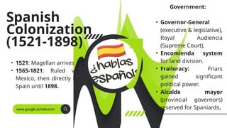PHILIPPINE GOVERNANCE AND CONSTITUTIONS | PPTX