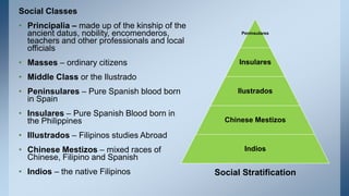 Philippine-History.pptx