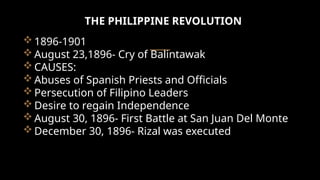 Philippine-History.pptx all about history of the Philippines | PPTX