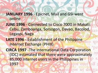 Philippine History Of The Internet | PPT