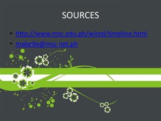 Philippine History Of The Internet | PPT