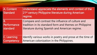 PHILIPPINE-LITERATURE-DURING-AMERICAN-PERIOD.pptx