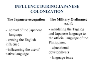 PHILIPPINE-LITERATURE-DURING-THE-JAPANESE-PERIOD.pptx