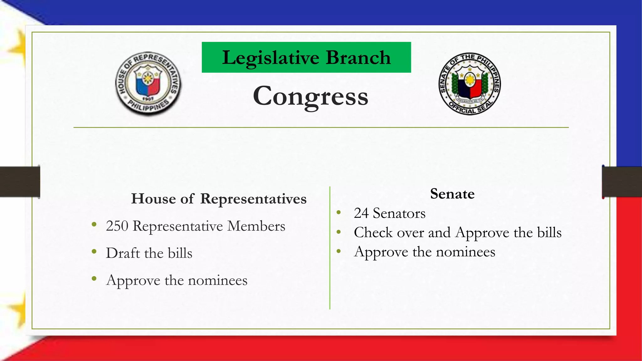 Philippine political-system Slide of IR student | PPTX