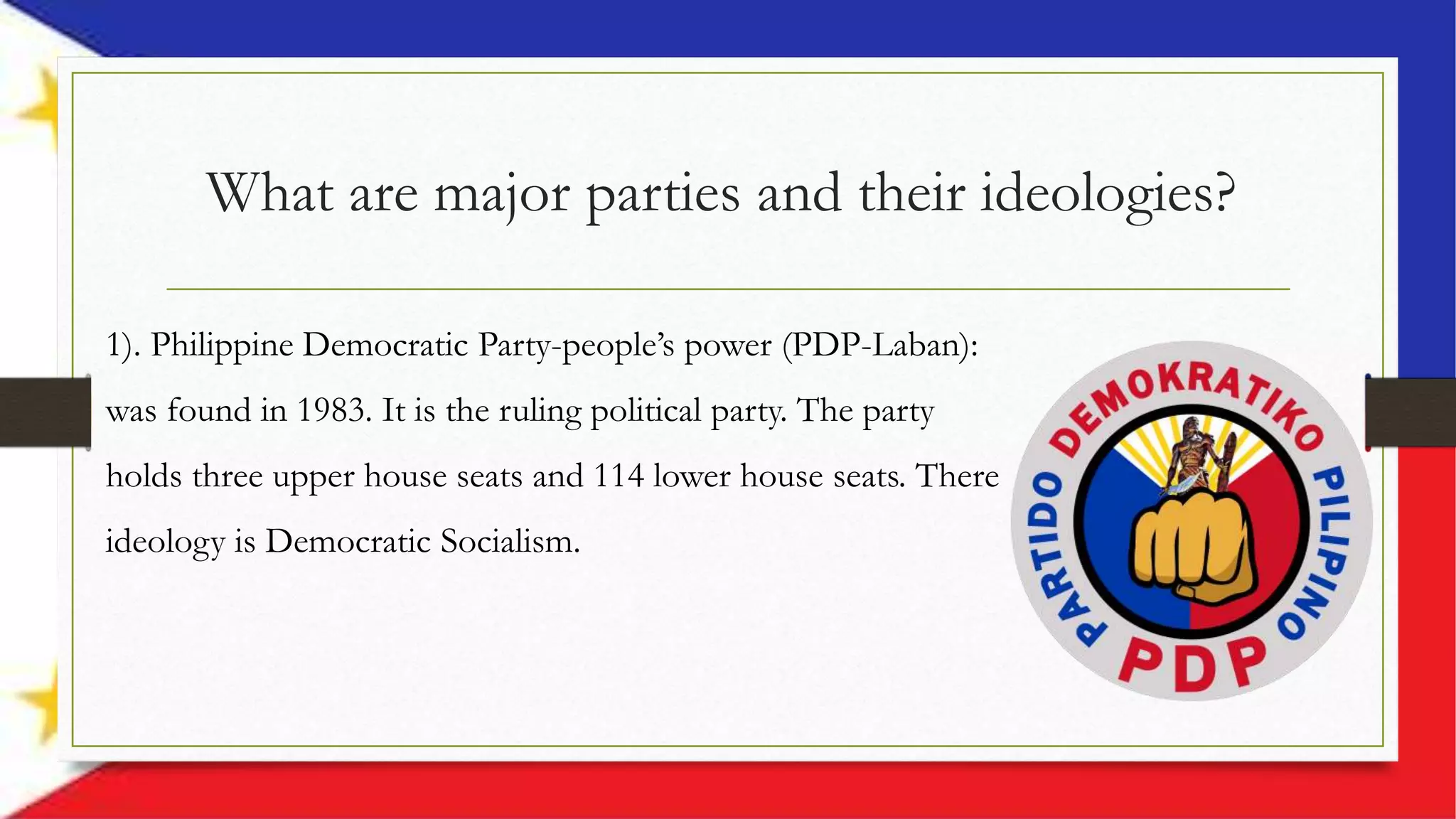 Philippine political-system Slide of IR student | PPT