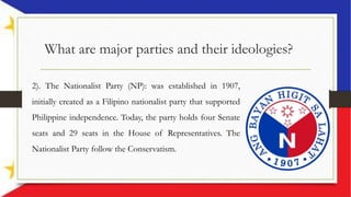 Philippine political-system Slide of IR student | PPTX