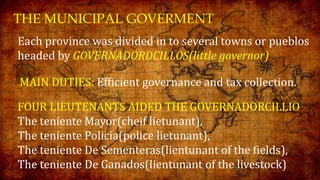 philippine-politics.pptx precolonial period- Spanish Period | PPTX