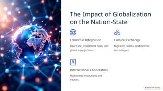 Philippine-Politics-and-Governance-State-Nation-Globalization (1).pptx