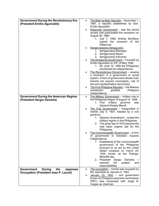 Philippine-Politics-Governance-Reviewer.docx