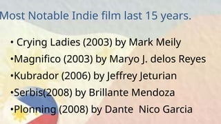 Philippine Popular Movies in PH 1.pptx