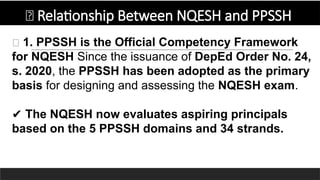 Philippine-Professional-Standards-for-School-Heads-PPSSH.pptx
