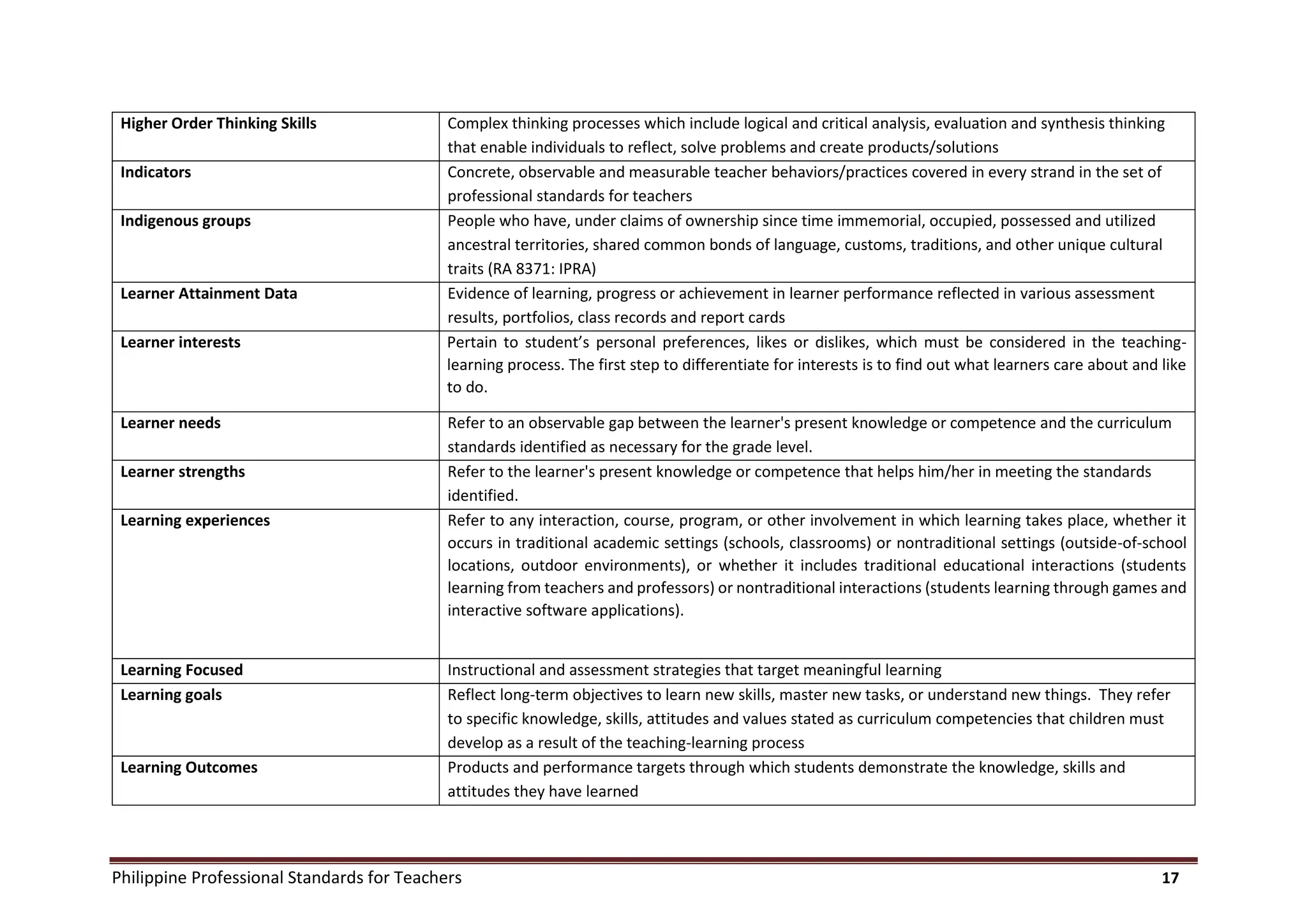 Philippine-Professional-Standards-for-Teachers.pdf