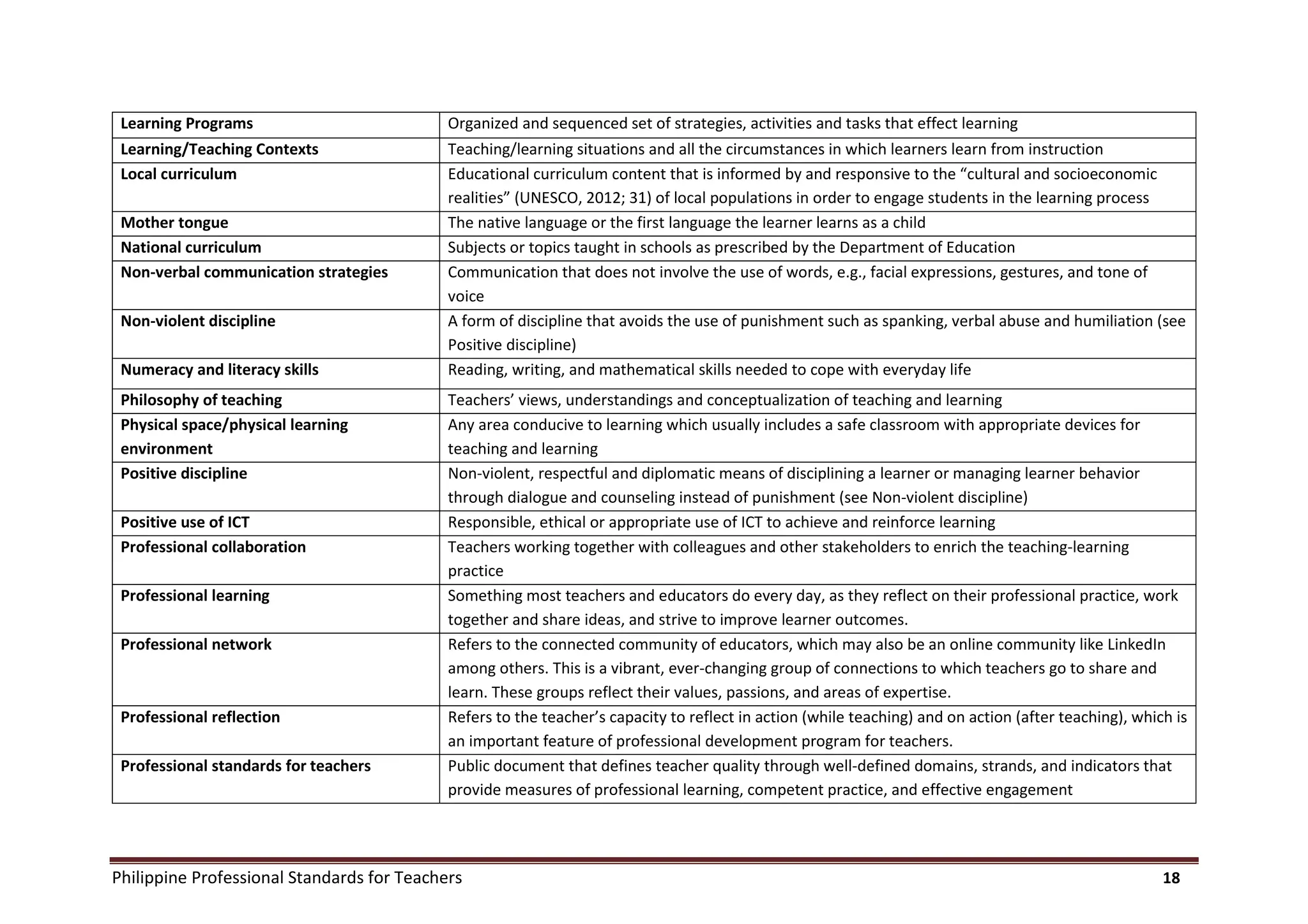 Philippine-Professional-Standards-for-Teachers.pdf