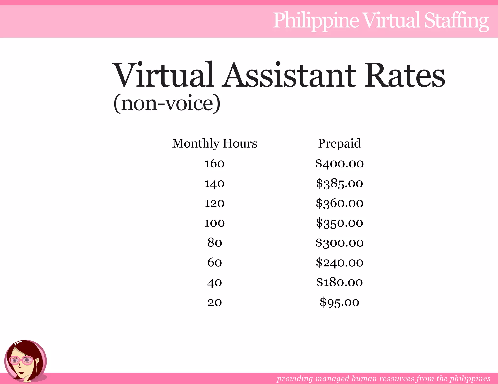 Philippine virtual-staffing-rate-sheet-2010-only | PDF | Business ...