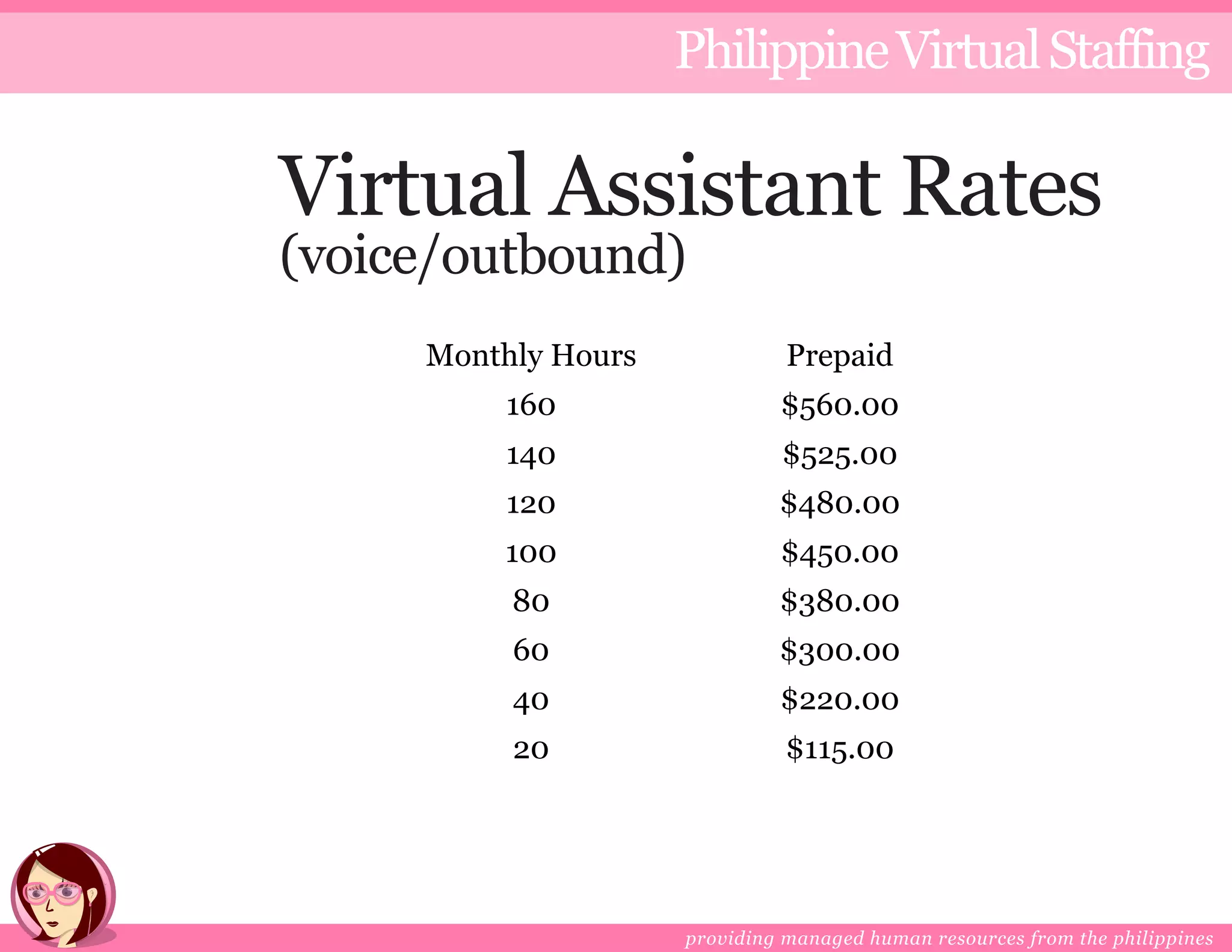 Philippine virtual-staffing-rate-sheet-2010-only | PDF | Business ...