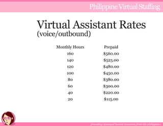 Philippine virtual-staffing-rate-sheet-2010-only | PDF | Business ...