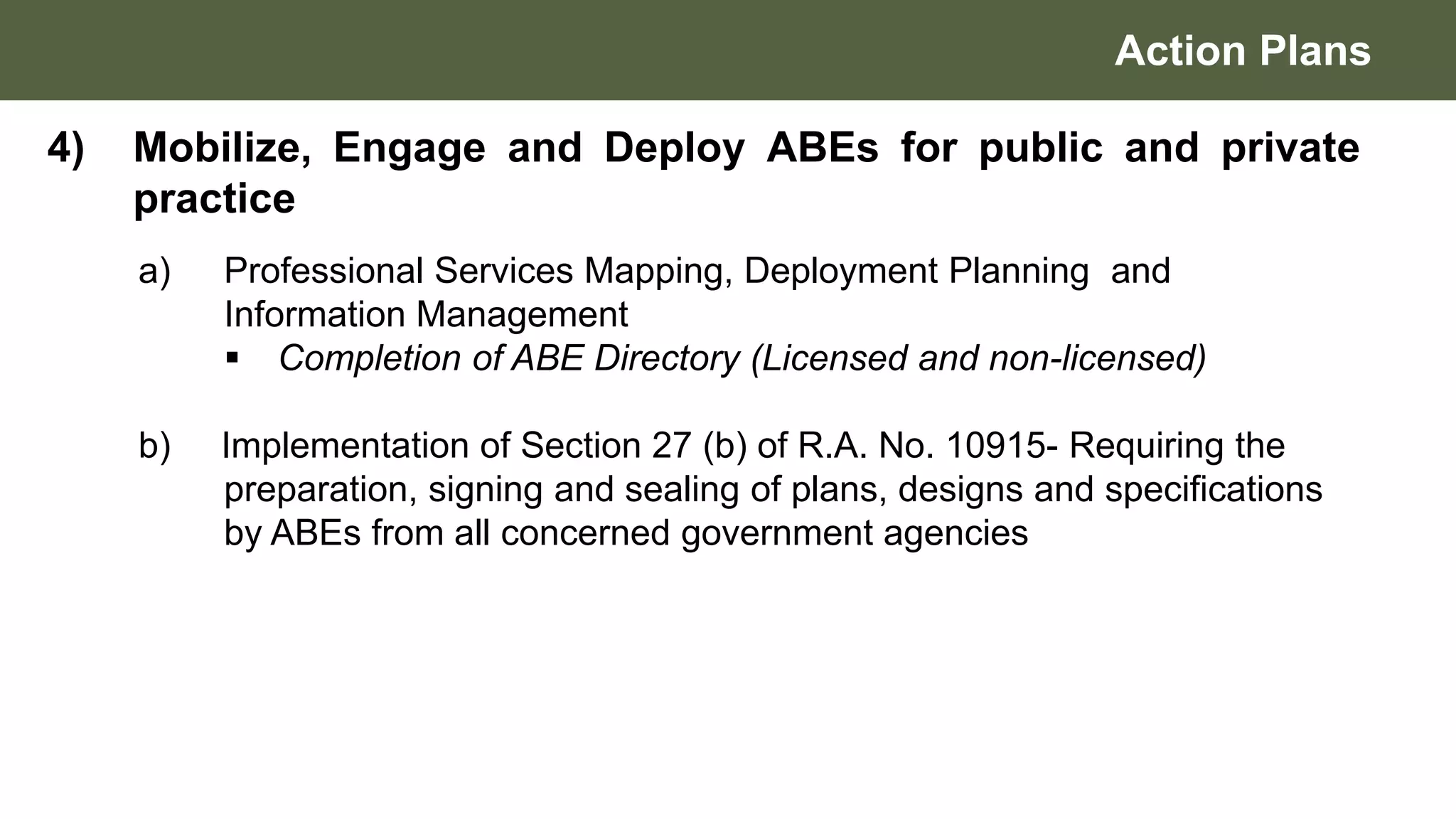Philippine ABE Competitiveness Road Map 2022-2028.pptx