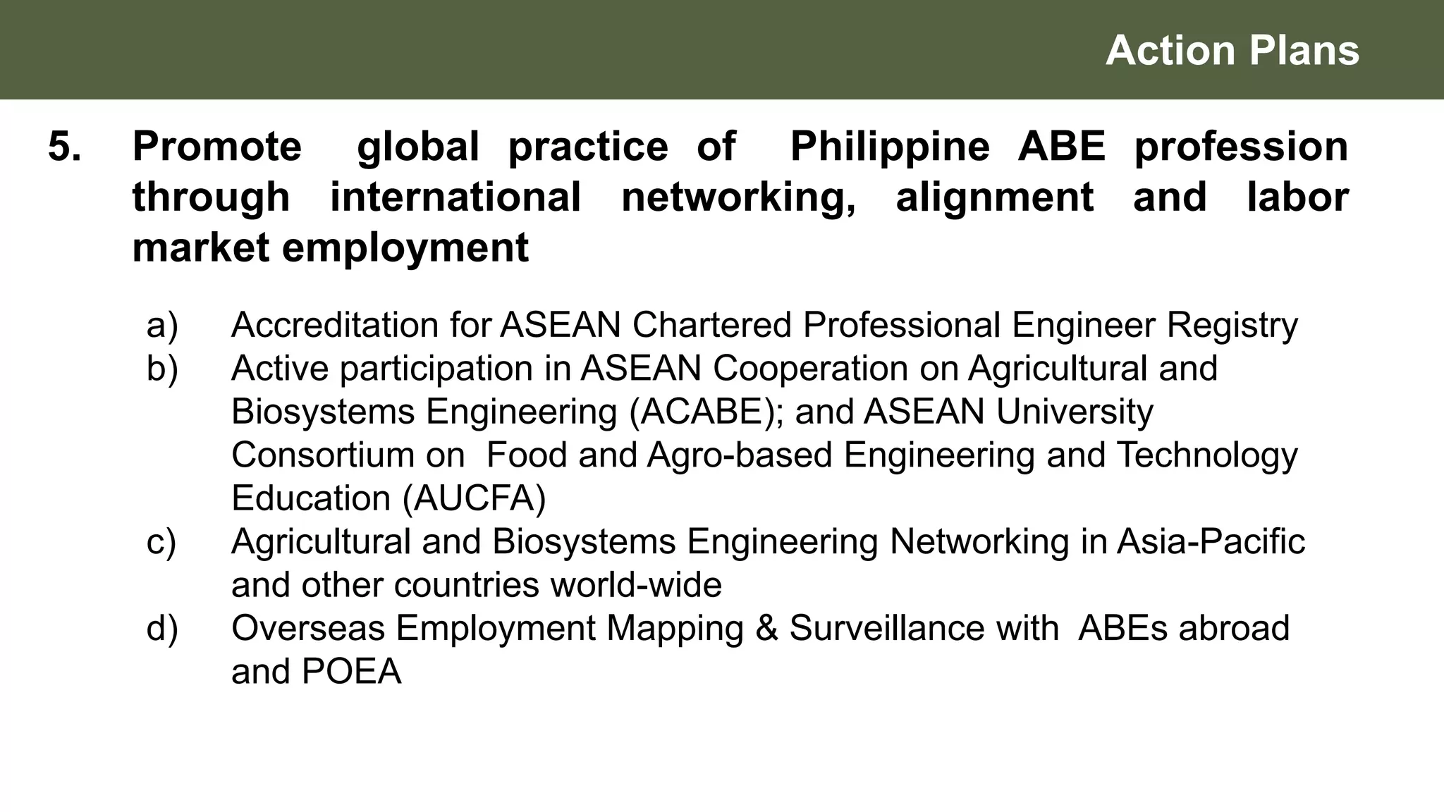 Philippine ABE Competitiveness Road Map 2022-2028.pptx
