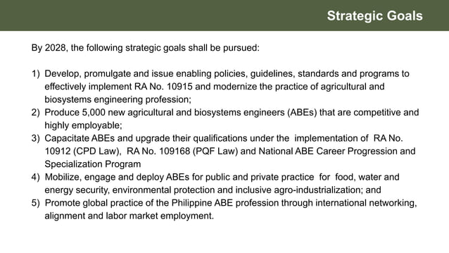 Philippine ABE Competitiveness Road Map 2022-2028.pptx | Agriculture ...