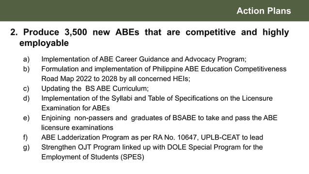 Philippine ABE Competitiveness Road Map 2022-2028.pptx | Agriculture ...