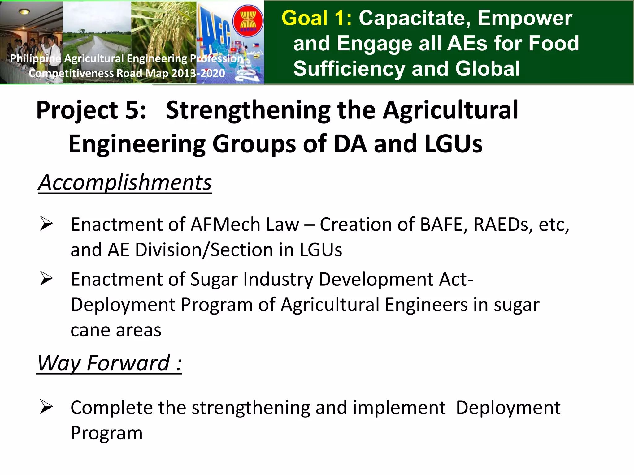 Philippine AE Road Map.pptx