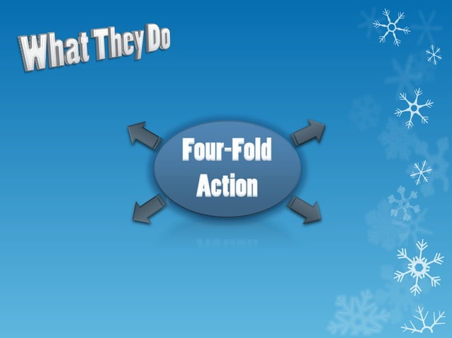 Philippine Aid Society | PPT