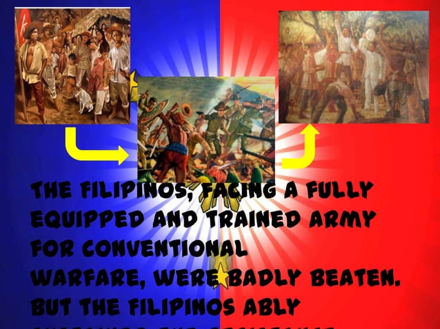 The Philippine American War (1899 - 1902) | PPTX
