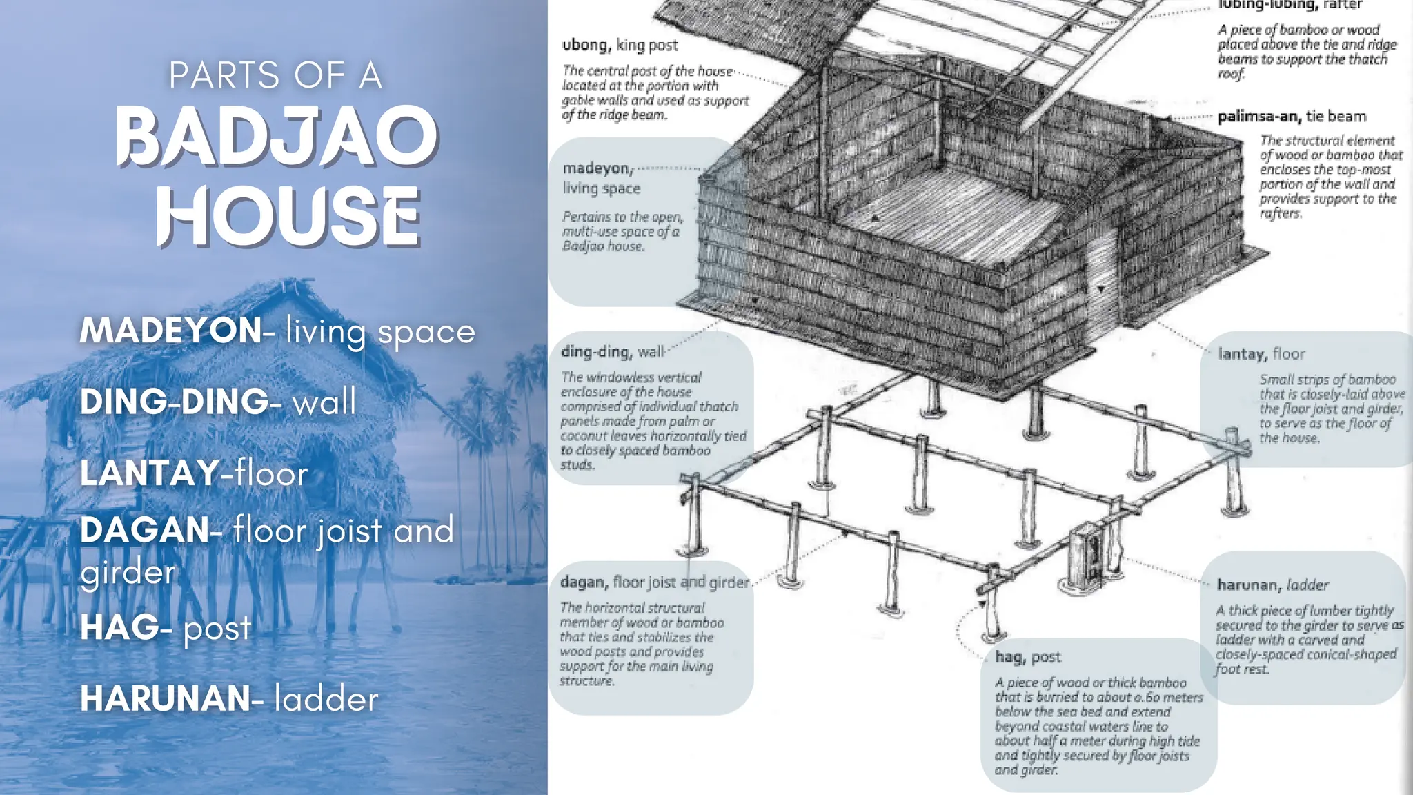 PHILIPPINE ARCHITECTURE HOA4.pdf