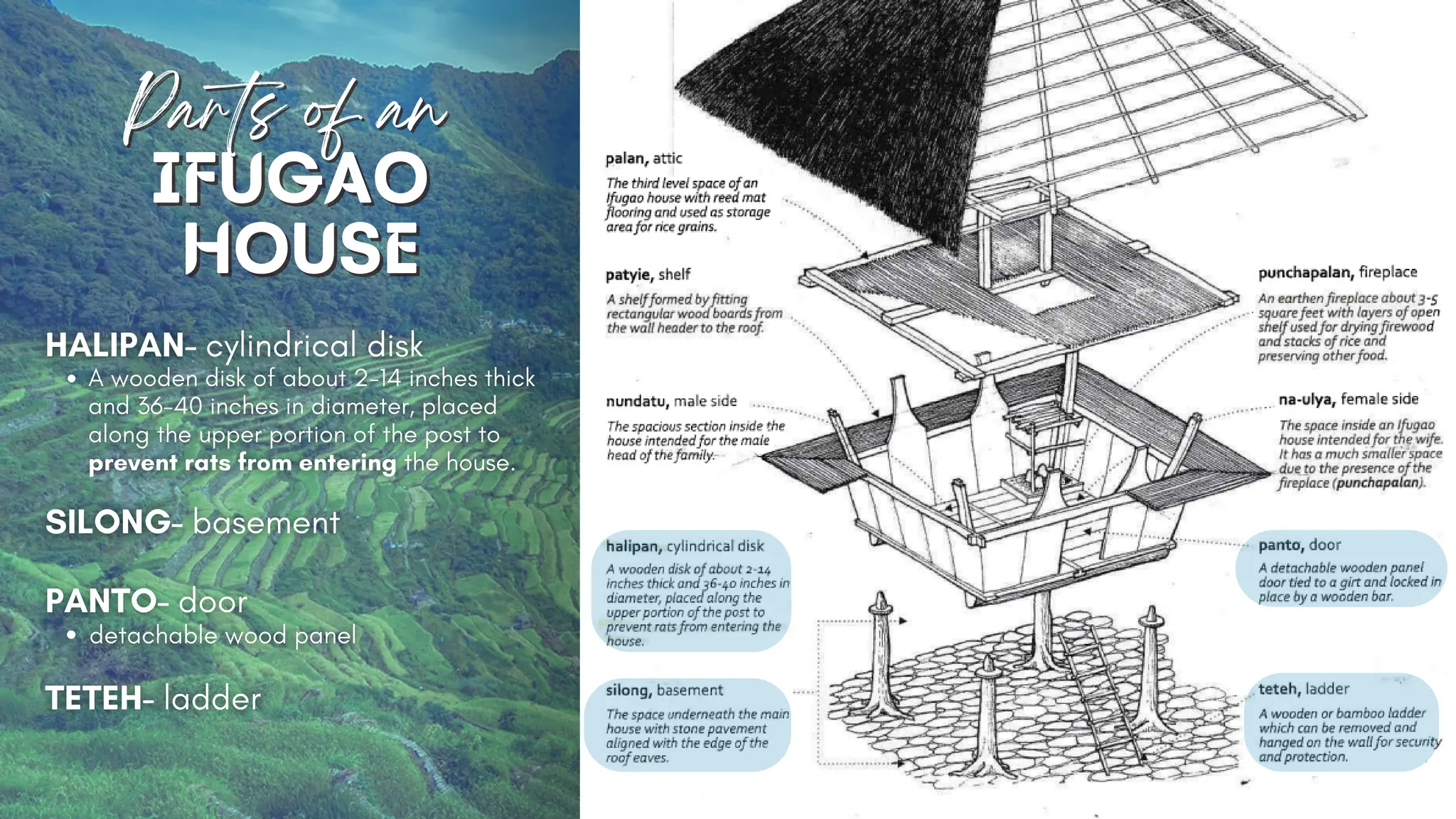 PHILIPPINE ARCHITECTURE HOA4.pdf