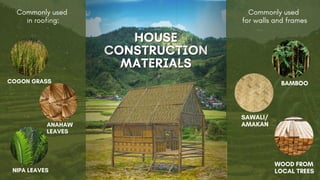 PHILIPPINE ARCHITECTURE HOA4.pdf