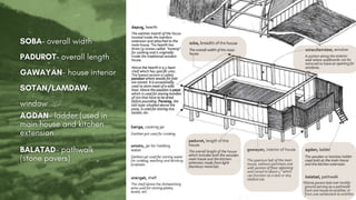 PHILIPPINE ARCHITECTURE HOA4.pdf