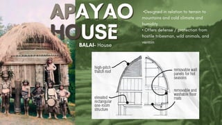 PHILIPPINE ARCHITECTURE HOA4.pdf