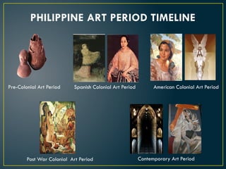 Philippine History -senior high school 3rd presentation | PPTX