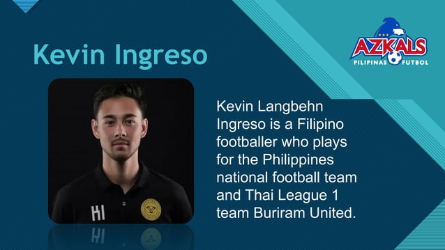 Philippine Azkal Team | PPT