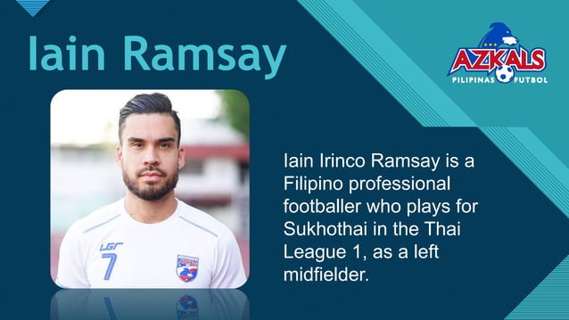 Philippine Azkal Team | PPT