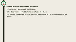 philippineconstitution-articlexi-180602005335.pdf