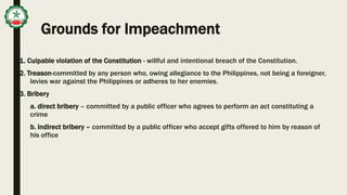 philippineconstitution-articlexi-180602005335.pdf