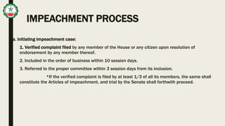 Philippine Constitution - Article XI - Accountability of Public ...