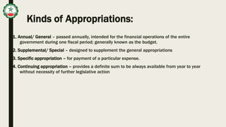 Philippine Constitution - Parliamentary Immunity | PPTX | Elections ...