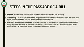 Philippine Constitution - Parliamentary Immunity | PPTX | Elections ...