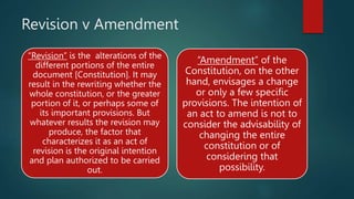 Philippine Constitution (1) (1).pptx