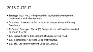 Philippine Cooperative Development Plan Output | PPT